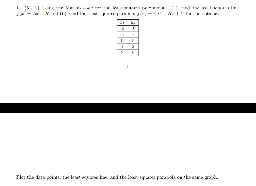 Solved 1 52 2 Using The Matlab Code For The 