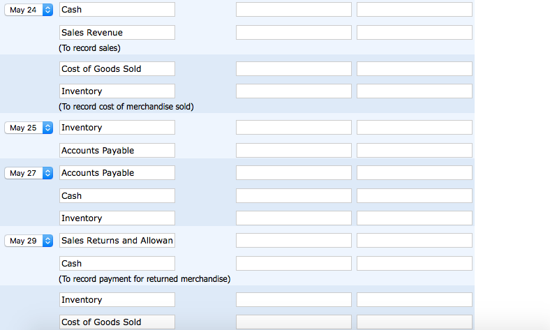 Solved Problem 5-1A (Part Level Submission) Winters Hardware | Chegg.com