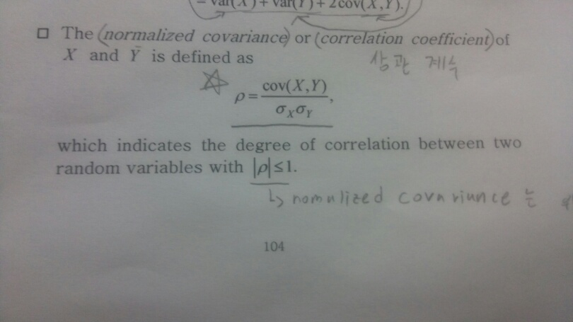 Solved The (normalized covariance) or(correlation | Chegg.com