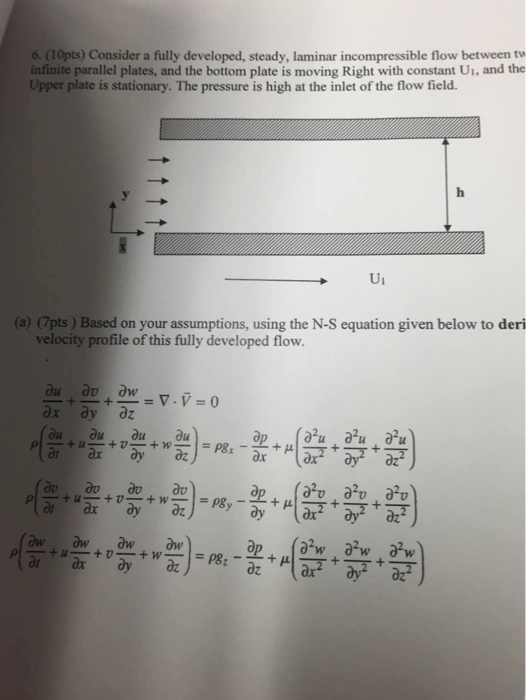 Solved (10pts) Consider a fully developed, steady, laminar | Chegg.com
