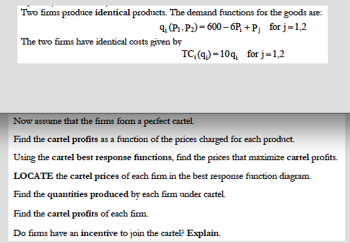 Solved Two firms produce identical products. The demand | Chegg.com