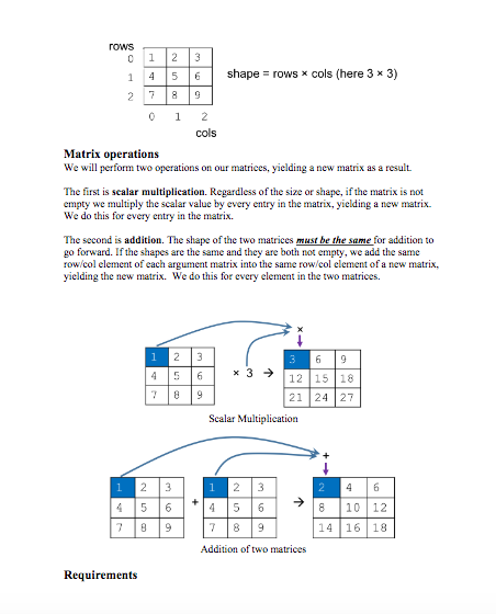 Solved The Problem We are going to work on 2D vectors. 2D | Chegg.com