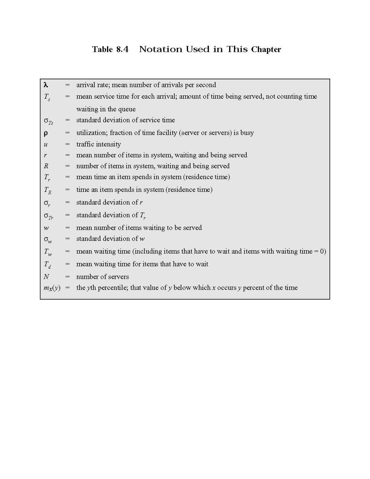 Solved Consider the queuing system shown below. Assume that | Chegg.com