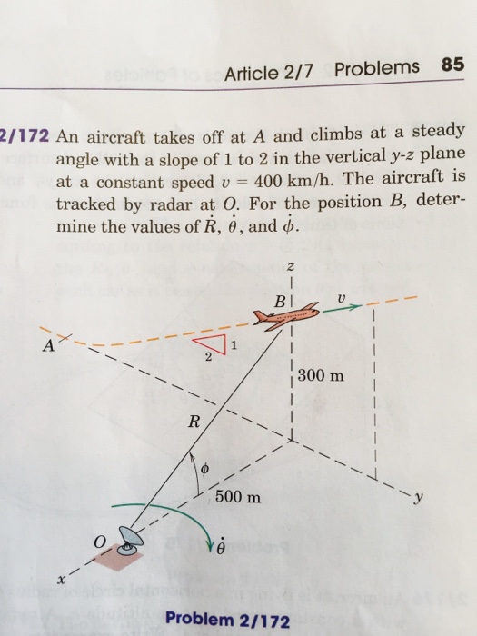 Solved Article 2/7 Problems 85 /172 An aircraft takes off at | Chegg.com
