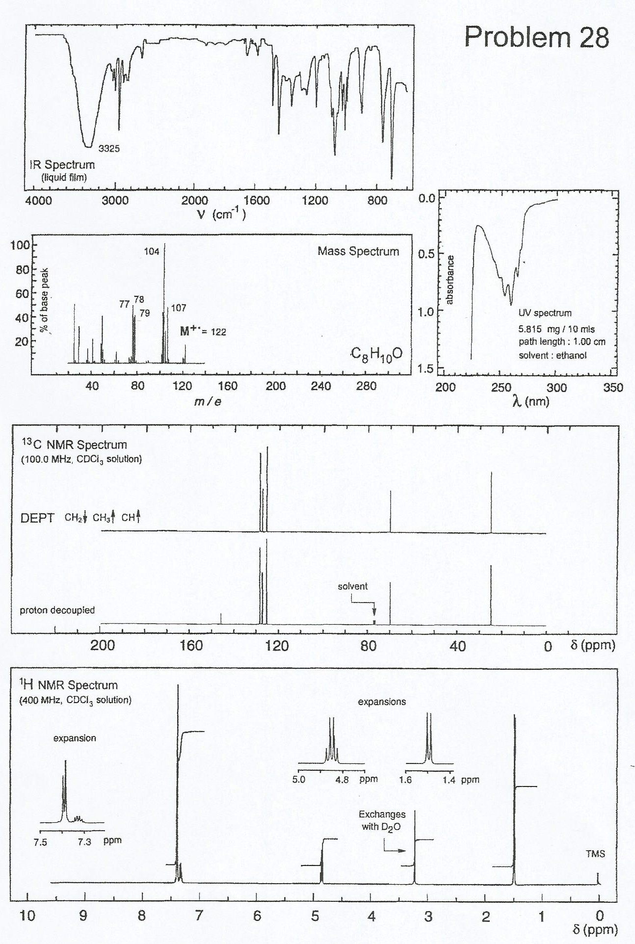 Solved Steps to Spectral Identification:#N#*Use the data on | Chegg.com
