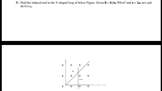 Solved Find the induced emf in the V-shaped loop of below | Chegg.com