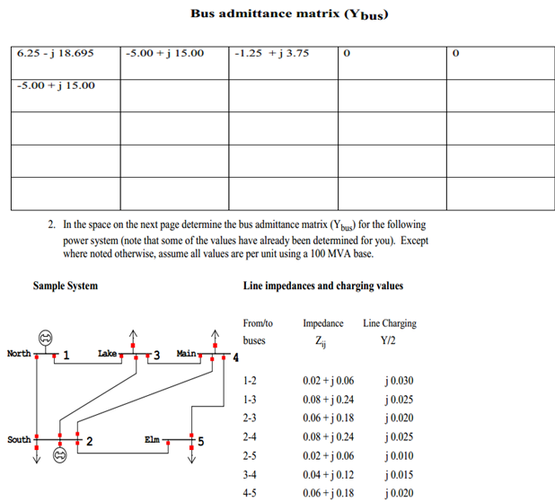 Solved 2. In the space on the next page determine the bus | Chegg.com