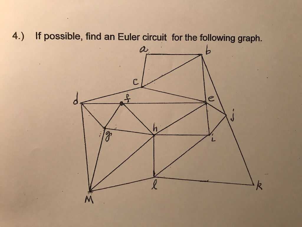 Solved If Possible Find An Euler Circuit For The Following 4809