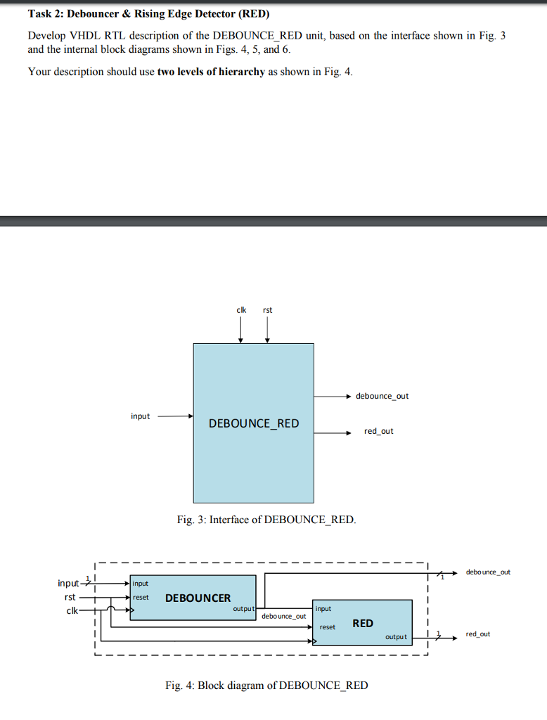 Solved Task 2: Debouncer & Rising Edge Detector (RED) | Chegg.com