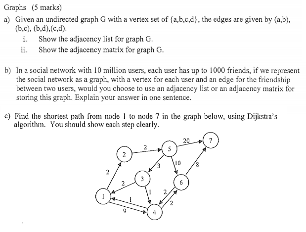 Solved Graphs (5 marks) a) Given an undirected graph G with | Chegg.com