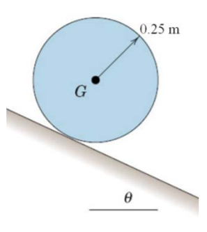 Solved The 20 kg uniform solid sphere is released from rest | Chegg.com