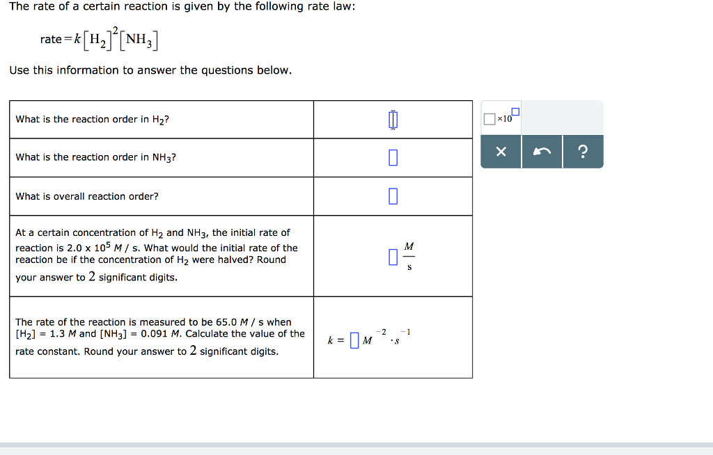 Solved The rate of a certain reaction is given by the | Chegg.com