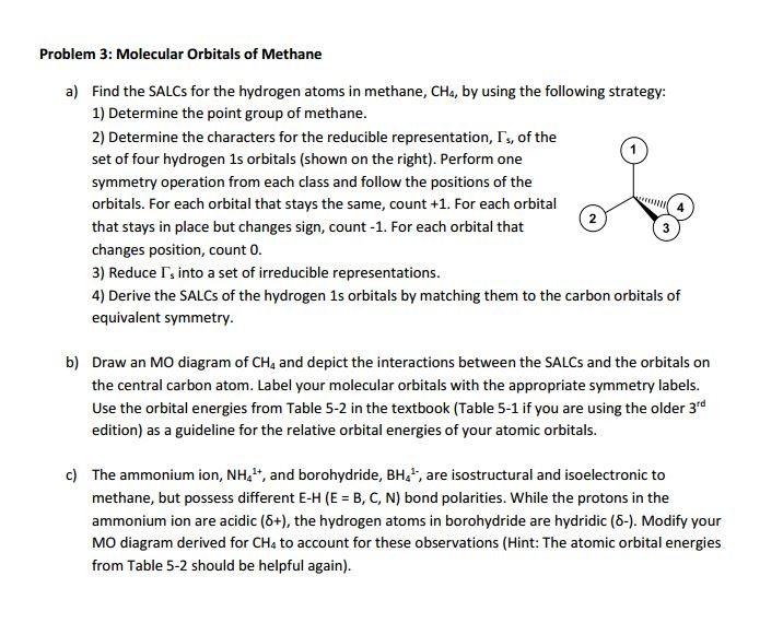 Solved Find the SALCs for the hydrogen atoms in methane, | Chegg.com