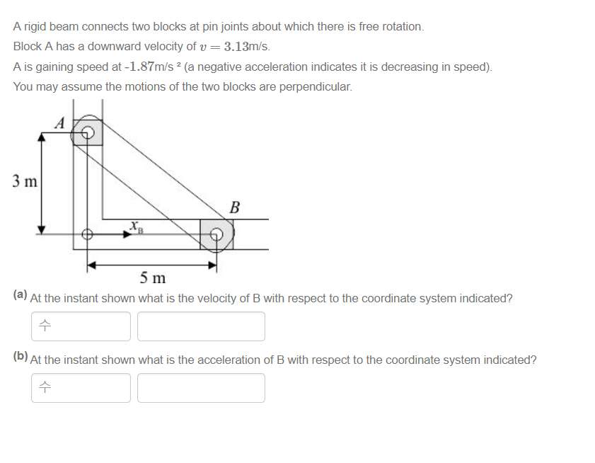 Solved A rigid beam connects two blocks at pin joints about | Chegg.com