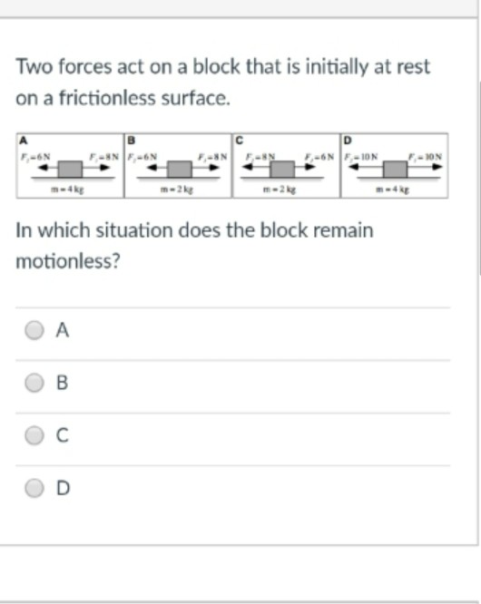 Solved Two forces act on a block that is initially at rest | Chegg.com