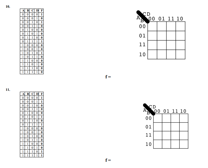 Solved Using the following truth tables, write out both the | Chegg.com