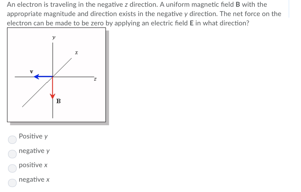 Solved An electron is traveling in the negative z direction. | Chegg.com