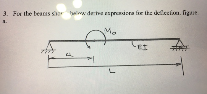 Solved For the beams show below derive expressions for the | Chegg.com