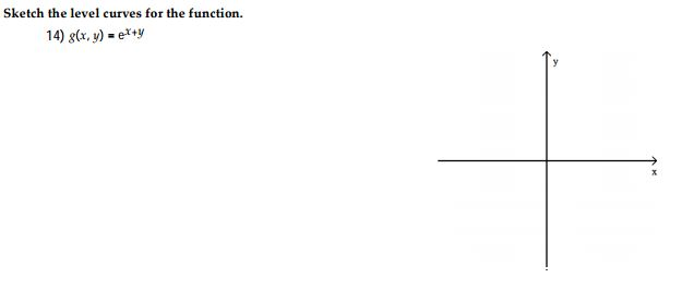 Solved Sketch the level curves for the function. g(x, y) = | Chegg.com