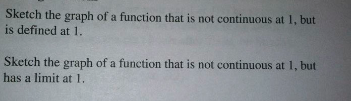 Solved Sketch The Graph Of A Function That Is Not Continuous 