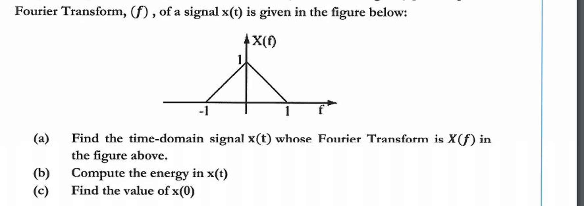 Solved Fourier Transform, (f), of a signal x(t) is given in | Chegg.com