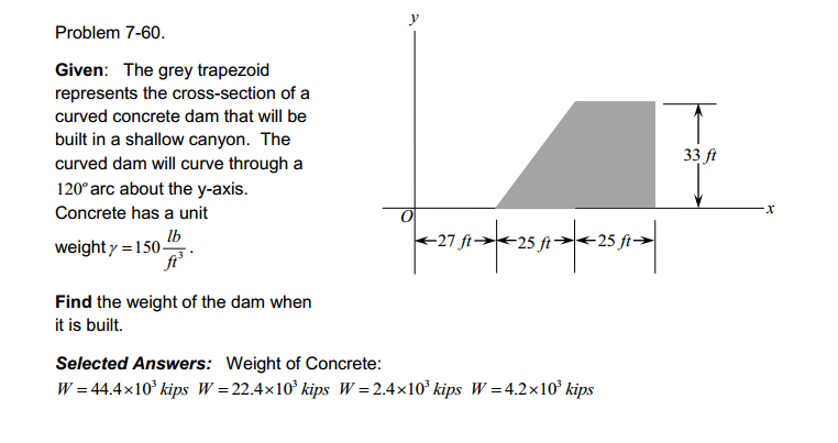 The grey trapezoid represents the cross-section of a | Chegg.com