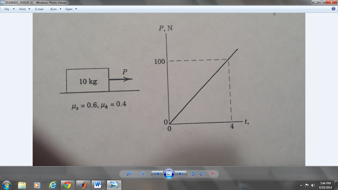 Solved The force P, which is applied to the 10 kg block | Chegg.com