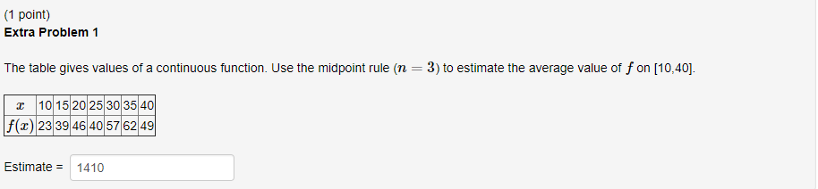 Solved (1 point) Book Problem 21 Consider the function r | Chegg.com