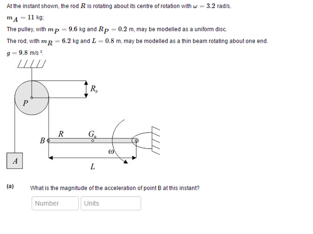 Solved At the instant shown, the rod R is rotating about its | Chegg.com