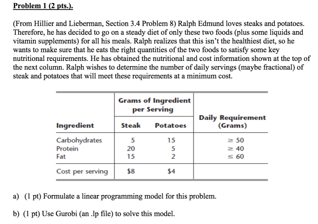 Solved Problem 1 (2 pts, (From Hillier and Lieberman, | Chegg.com Solved Problem 1 (2 pts, (From Hillier and Lieberman, | Chegg.com