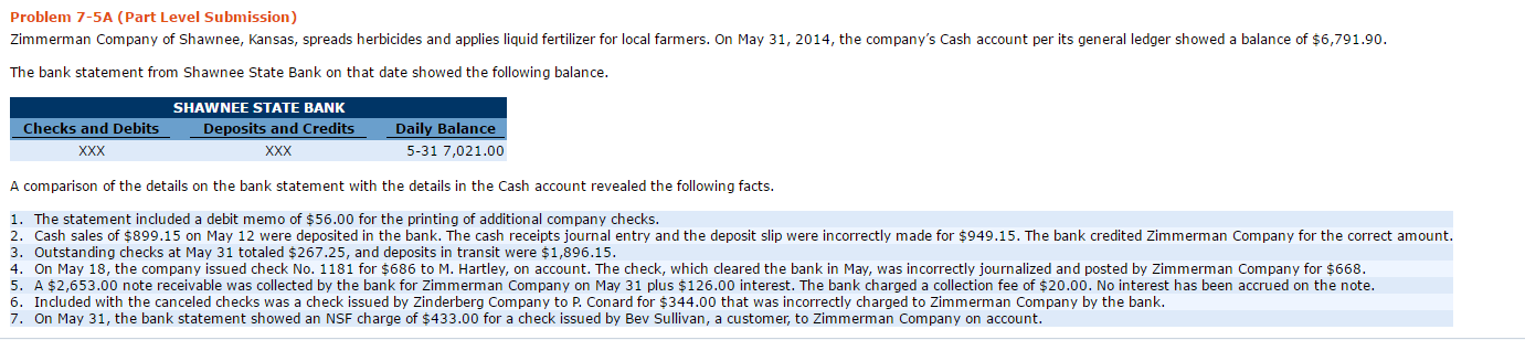 Solved Problem 7-5A (Part Level Submission) Zimmerman | Chegg.com