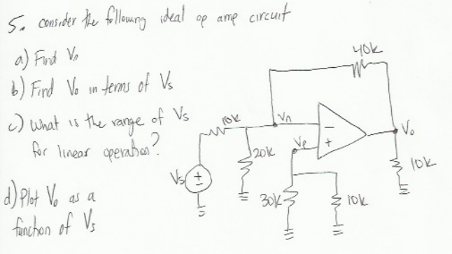 Solved Consider the following ideal op amp circuit Find V0 | Chegg.com Solved Consider the following ideal op amp circuit Find V0 | Chegg.com
