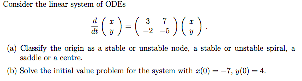 Solved Consider the linear system of ODEs (a) Classify the | Chegg.com