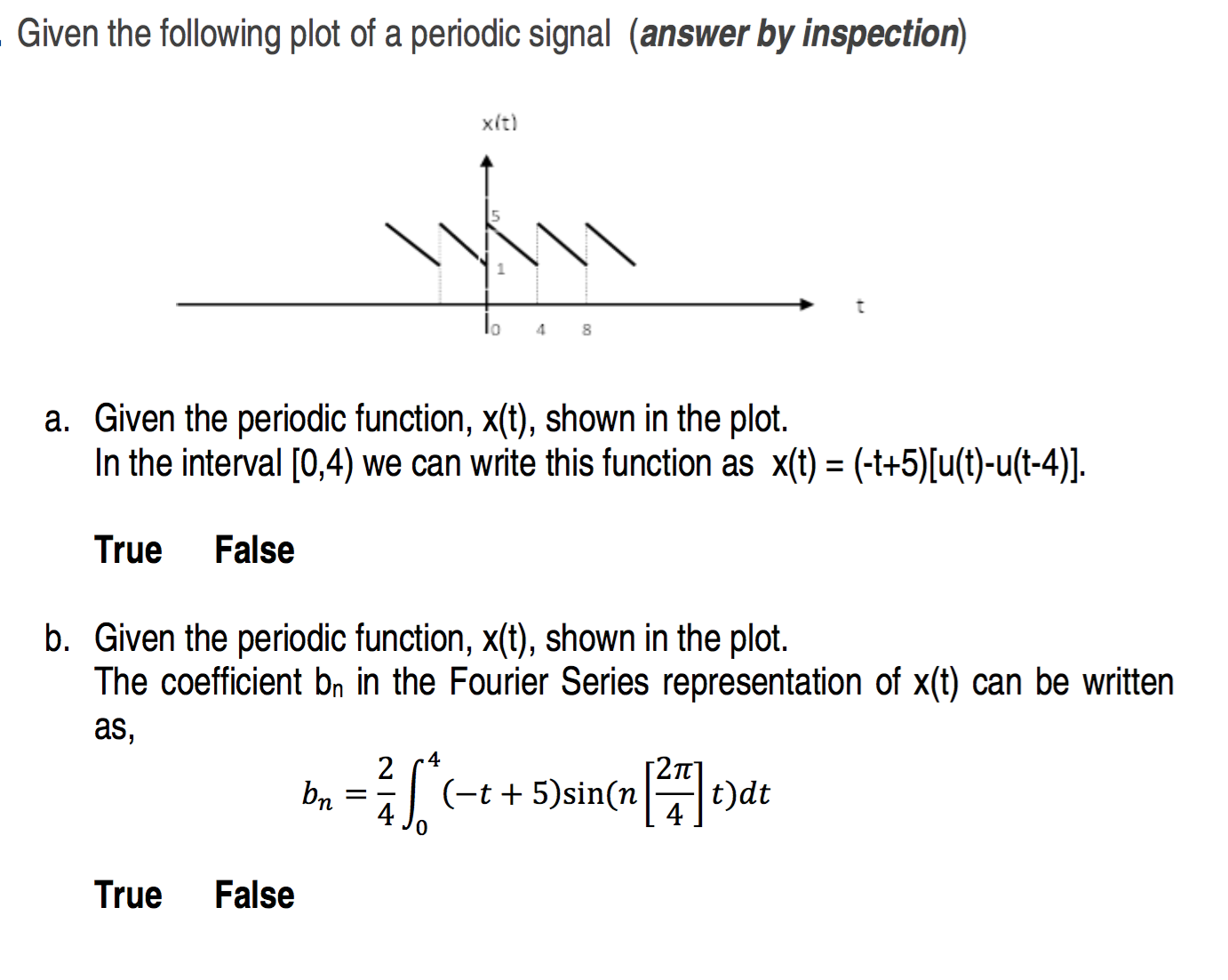 Solved Given the following plot of a periodic signal (answer | Chegg.com