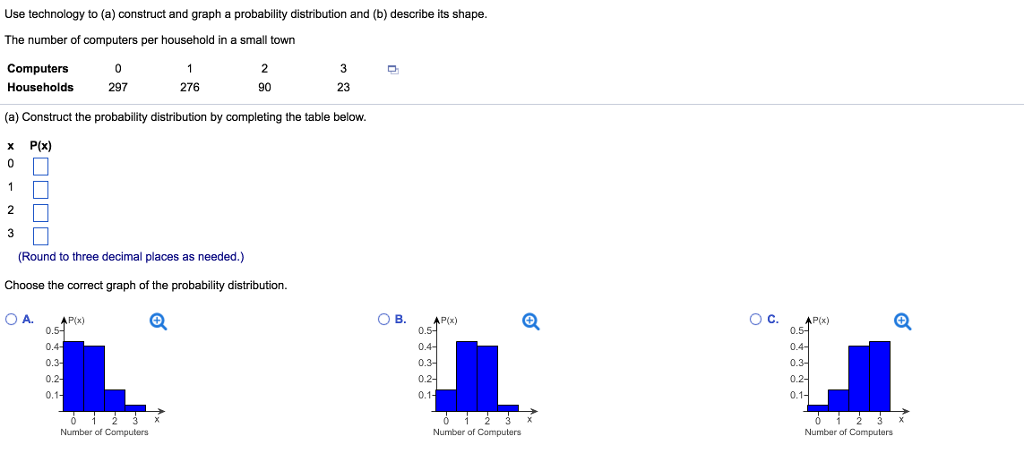 Solved Use technology to (a) construct and graph a | Chegg.com