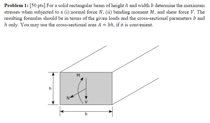 Solved Problem 1: [50 pts] For a solid rectangular beam of | Chegg.com