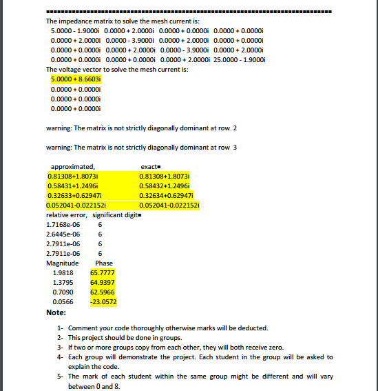 Solved All submitted assignments will be checked for | Chegg.com