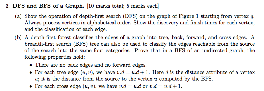 Solved Figure 1: Directed graph for DFS in Question 3(a). | Chegg.com