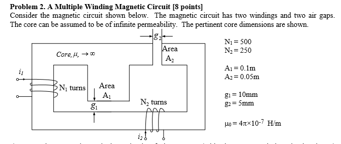 Solved Problem 2. A Multiple Winding Magnetic Circuit CS | Chegg.com