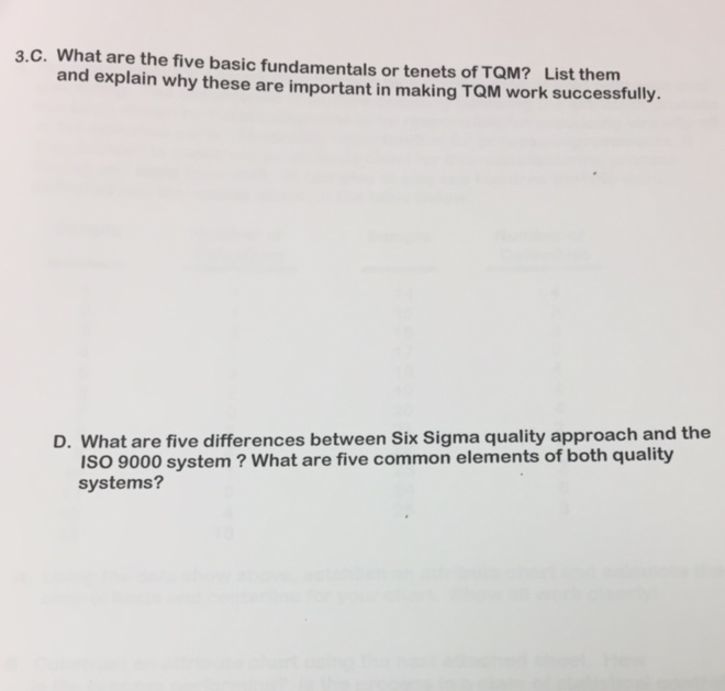 Solved 3. This question is concerned with the topic of | Chegg.com
