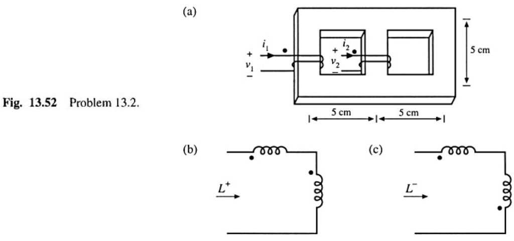 Solved Two windings are placed as illustrated in Fig. | Chegg.com