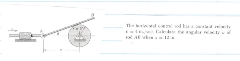 Solved The horizontal control rod has a constant velocity of | Chegg.com