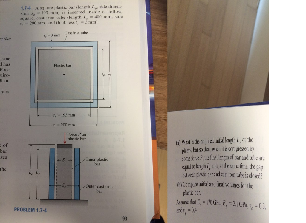 Solved A square plastic bar (length L_P, side dimension s_p | Chegg.com
