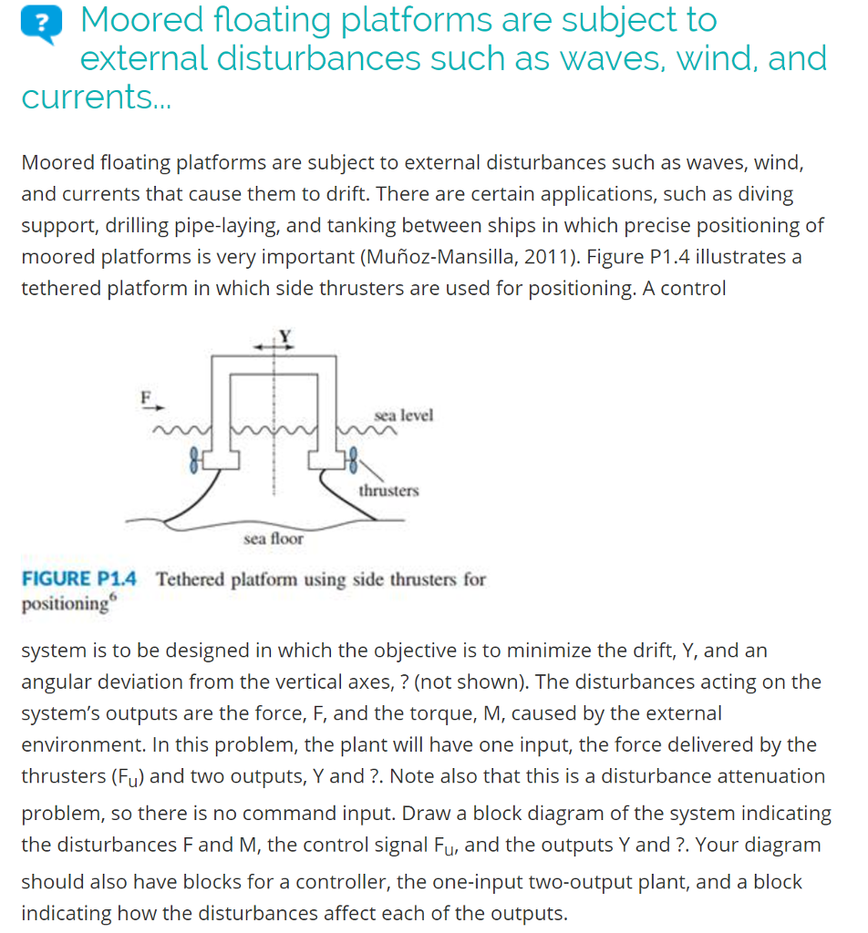 Solved Moored Floating Platforms Are Subject To External