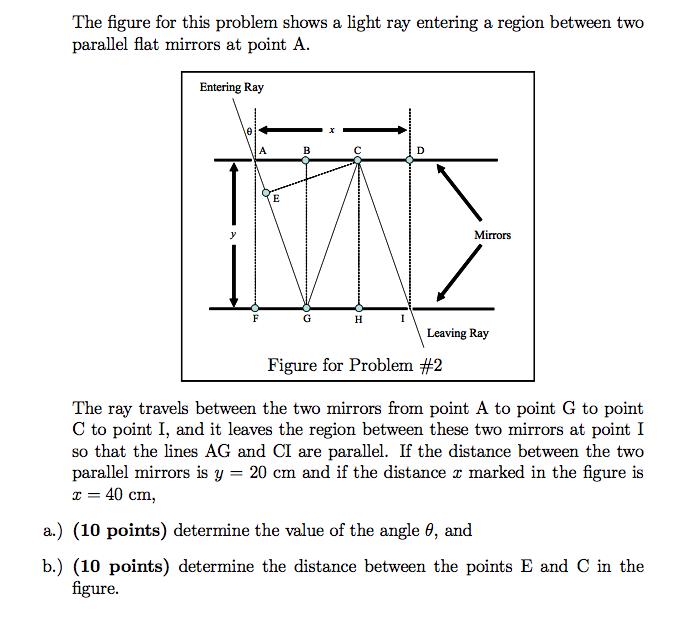 Solved The figure for this problem shows a light ray | Chegg.com