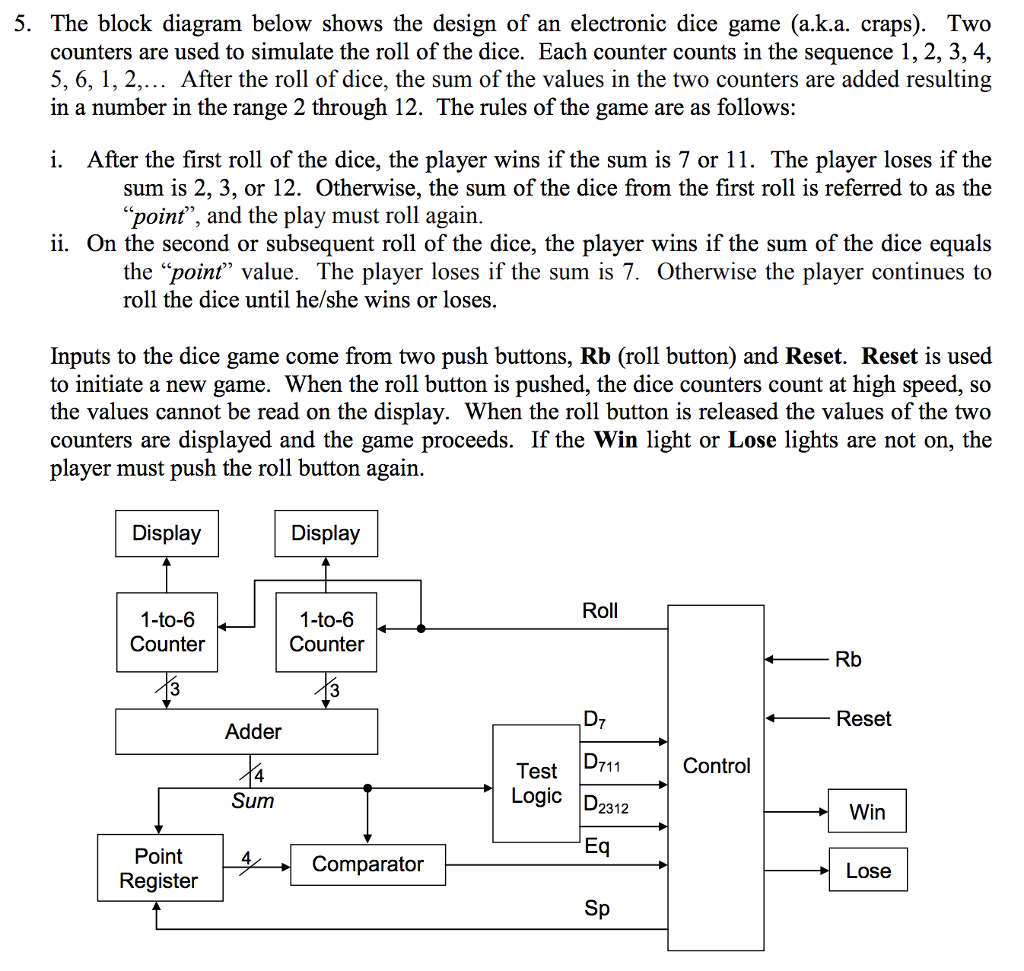 Solved 5. The block diagram below shows the design of an | Chegg.com