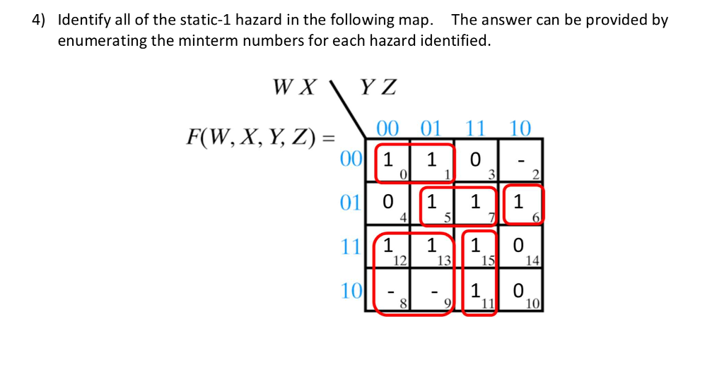 Solved Identify all of the static-1 hazard in the following | Chegg.com