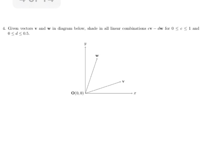 Solved Given vectors v and w in diagram below, shade in all | Chegg.com