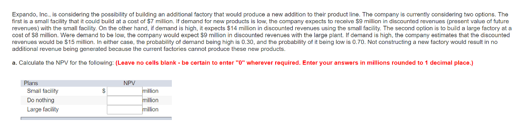 Solved Expando, Inc., is considering the possibility of | Chegg.com