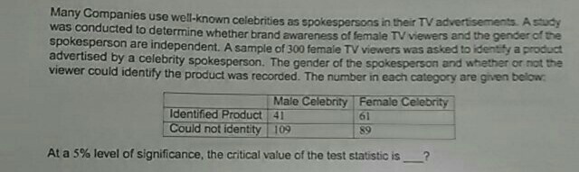 Solved Many Companies use well-known celebrities as | Chegg.com